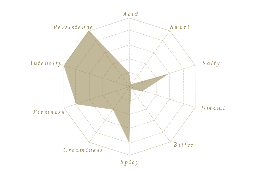 Cerrato Chusco: Product Information - Cerrato Cheeses
